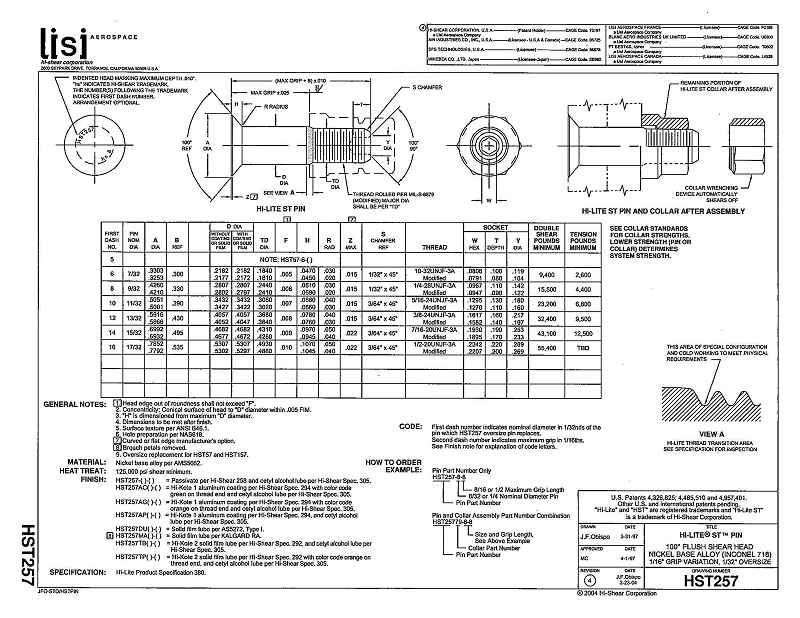 Hi-Lite Pins - HST257 - Oversize, Shear Head