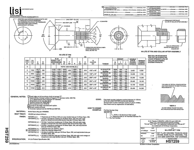 Hi-Lite Pins - HST259 - Oversize, Tension Head
