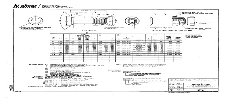 Hi-Shear Fasteners - Hi-Lite Pins HST41 - Flush Shear Head