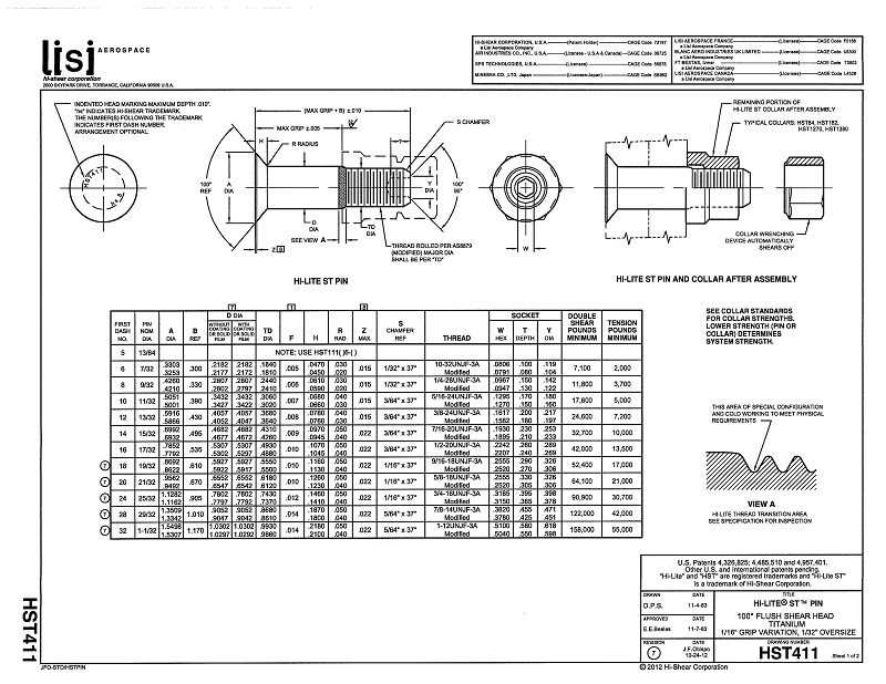 Hi-Lite Pins - HST411 - Oversize, Shear Head