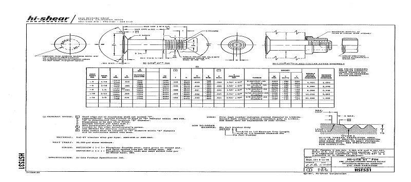 HST531 - Jet-Tek