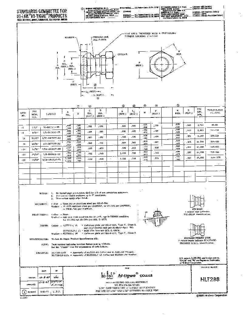 Hi-Lok / Hi-Tigue Fasteners - HLT288 Hi-Tigue Collar - Tension Application