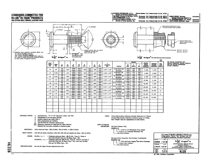 Hi-Lok / Hi-Tigue Fasteners - HL328 Hi-Tigue Pin - Protruding Shear Head