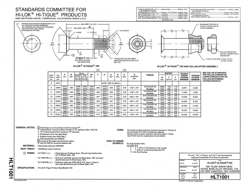 Hi-Lok / Hi-Tigue Fasteners - HLT1001 Hi-Tigue Pin - Flush Shear Head