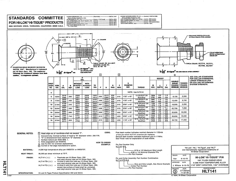 Hi-Lok / Hi-Tigue Fasteners - HLT141 Hi-Tigue Pin - Flush Shear Head