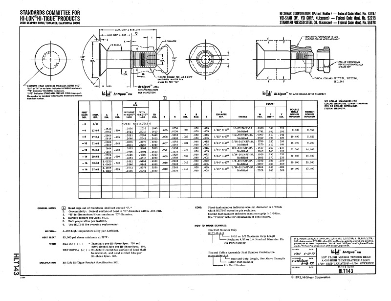 Hi-Lok / Hi-Tigue Fasteners - HLT143 Hi-Tigue Pin - Flush Tension Head