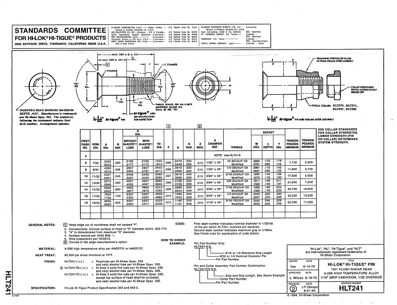 Hi-Lok / Hi-Tigue Fasteners - HLT241 Hi-Tigue Pin - Flush Shear Head