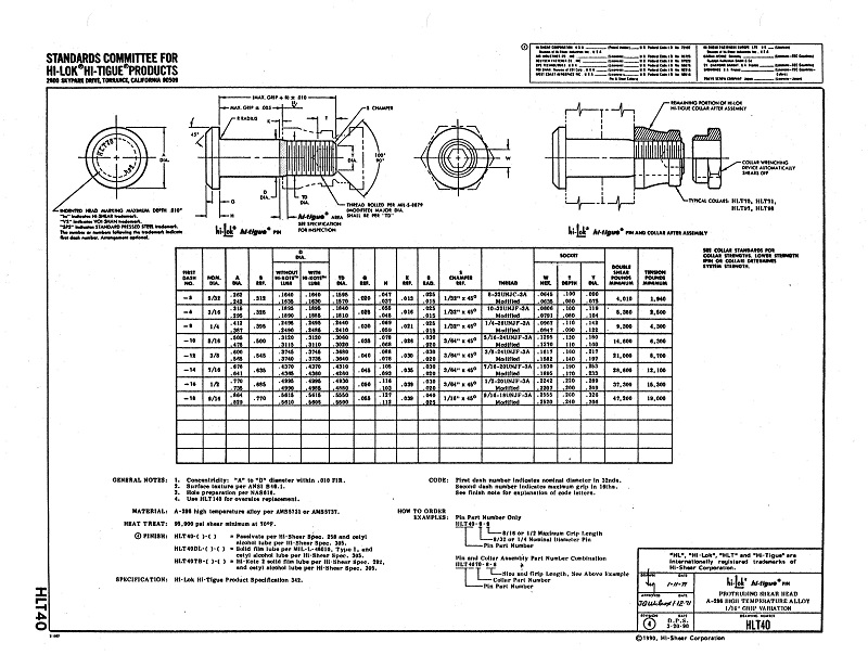 Hi-Lok / Hi-Tigue Fasteners - HLT40 Hi-Tigue Pin - Protruding Shear Head