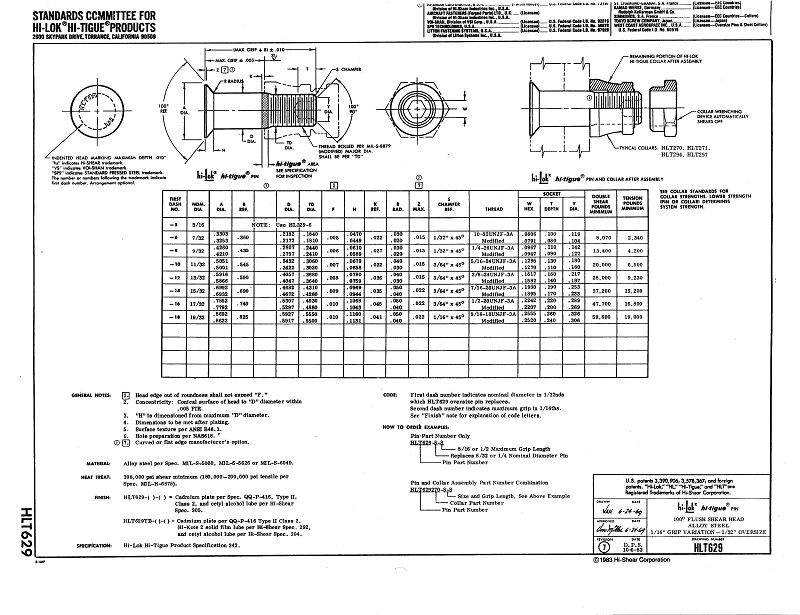 Hi-Lok / Hi-Tigue Fasteners - HLT629 Hi-Tigue Pin - Flush Shear Head