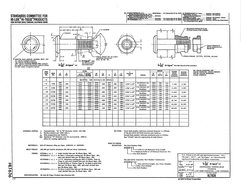 Hi-Lok / Hi-Tigue Fasteners - HLT636 Hi-Tigue Pin - Protruding Tension Head