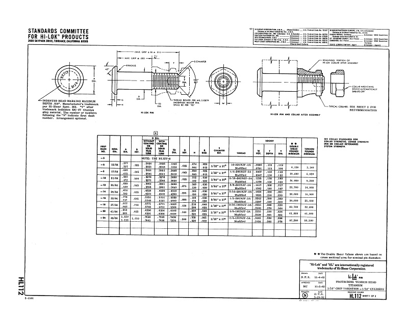 Hi-Lok Fasteners - HL112 Hi-Lok Pin - Protruding Tension Head Titanium